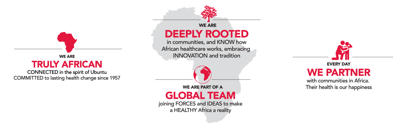 Homepage – Amref Health Africa in Kenya